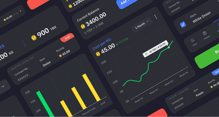 TBX Trading App Case Study | UX/UI Design | Financial Services
