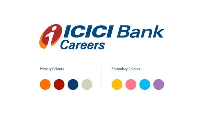ICICI Case Study | 2D Animation Explainer Video | Banking